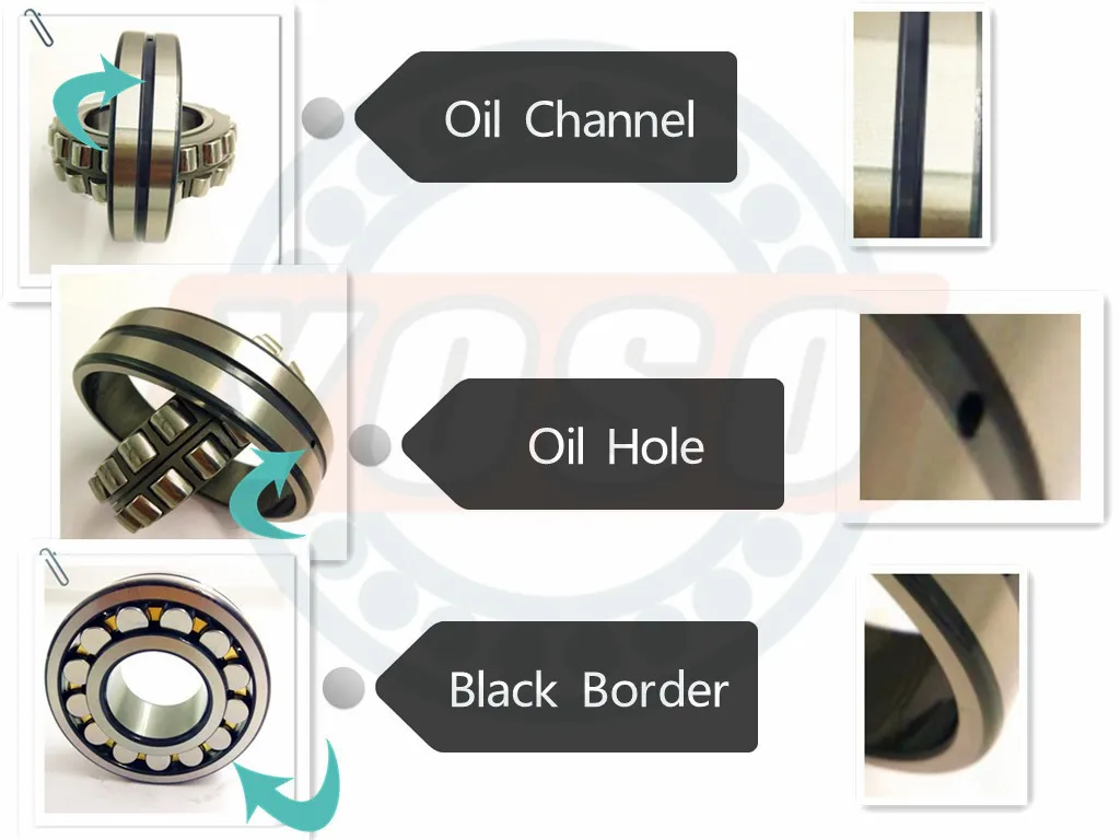 Spherical Roller Bearings 23024 23026 23032 23034 23038 23044 23048 ...