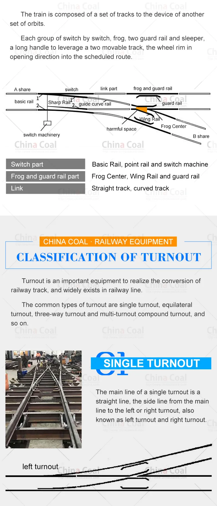 Zdk Series Single Turnout For Railway Construction - Buy Railway ...