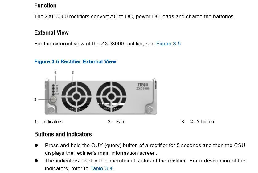 48V 3000W Rectifier Module ZTE ZXD3000 (V5.0) for BTS
