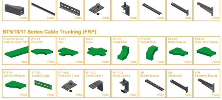 Colorful Cable Trunking / Powder Coated Cable Trunking With Covers ...
