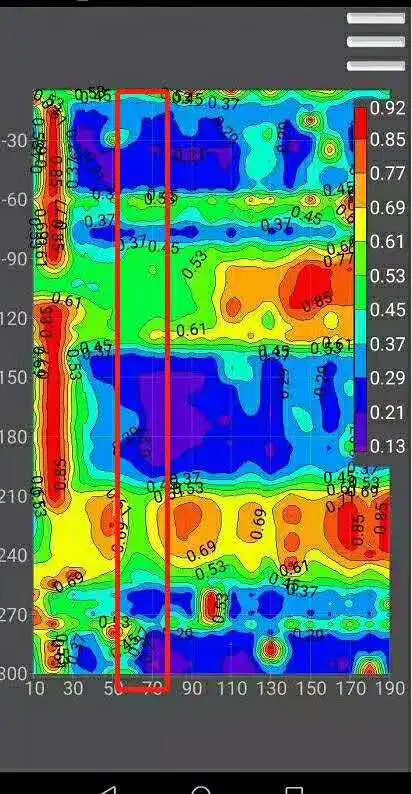 ADMT-300SX-16D - Precision 16-Channel Water Detector