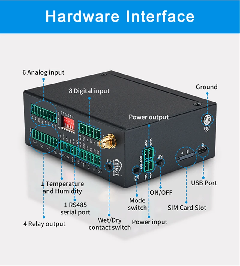 4g Rtu Multi-function Wireless Data Acquisition Gateway Remote ...