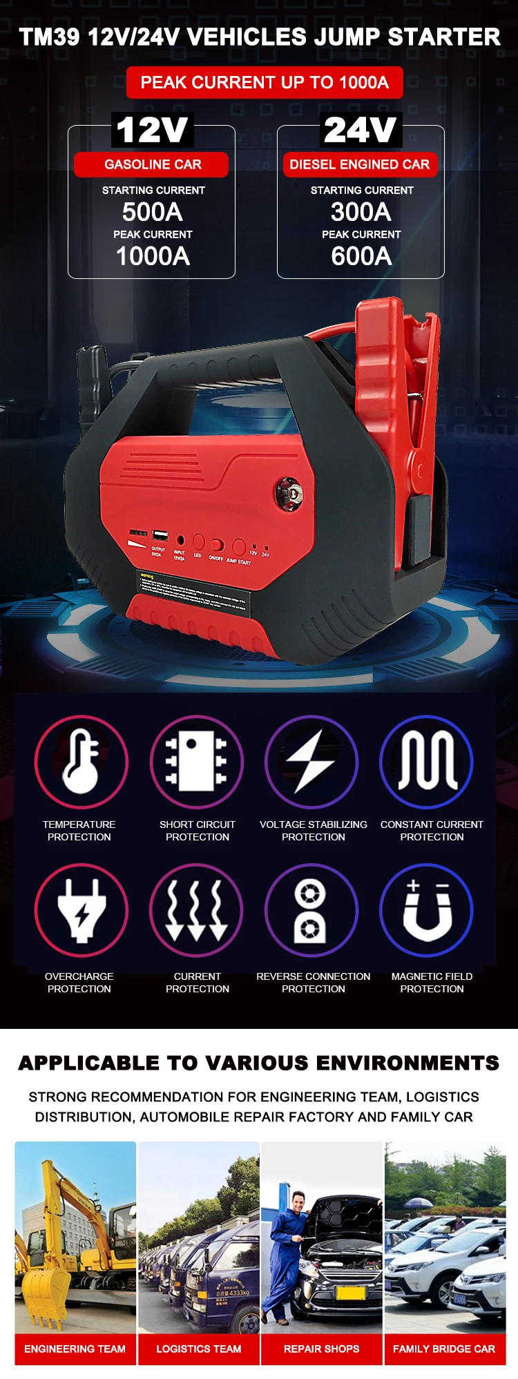 High Capacity 24v Super Capacity Heavy Duty Jump Starter For Truck ...