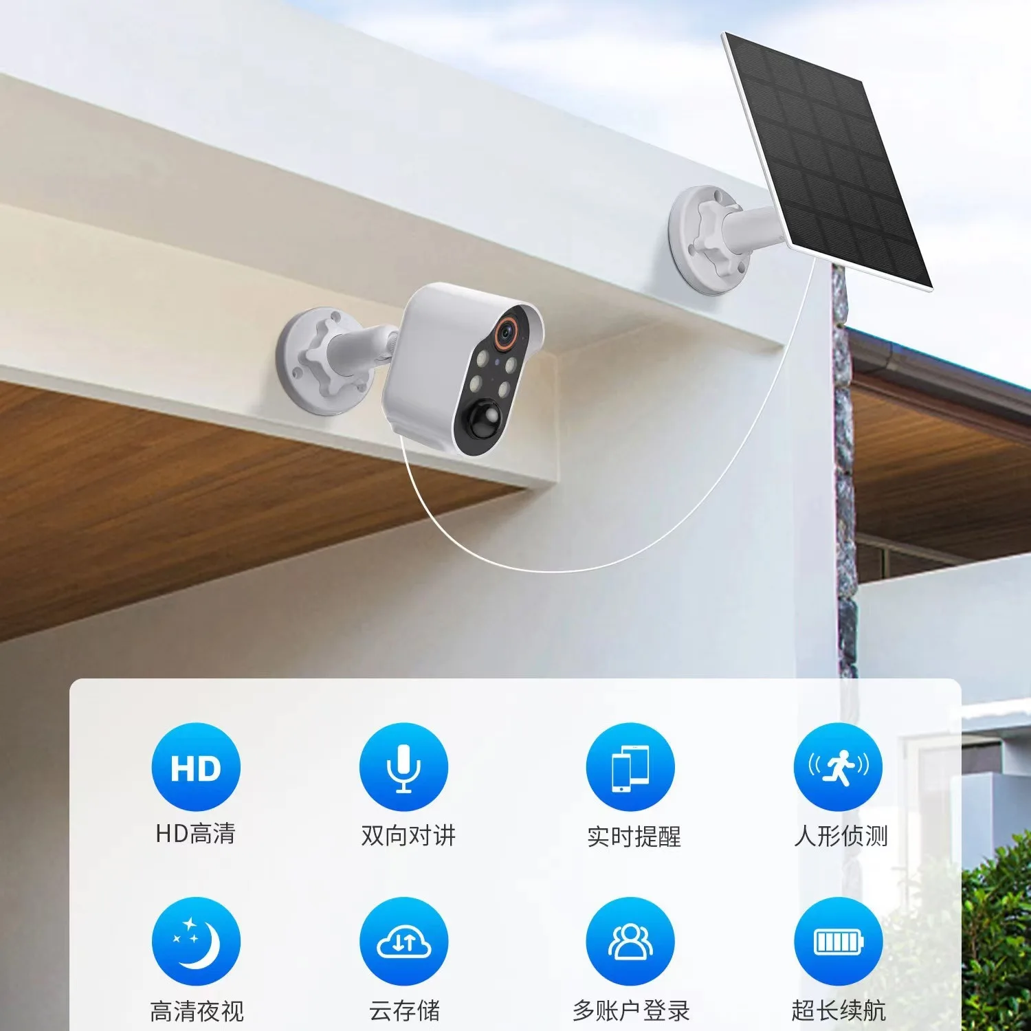 Solar Powered Monitor High-definition Infrared Night Vision Wireless ...