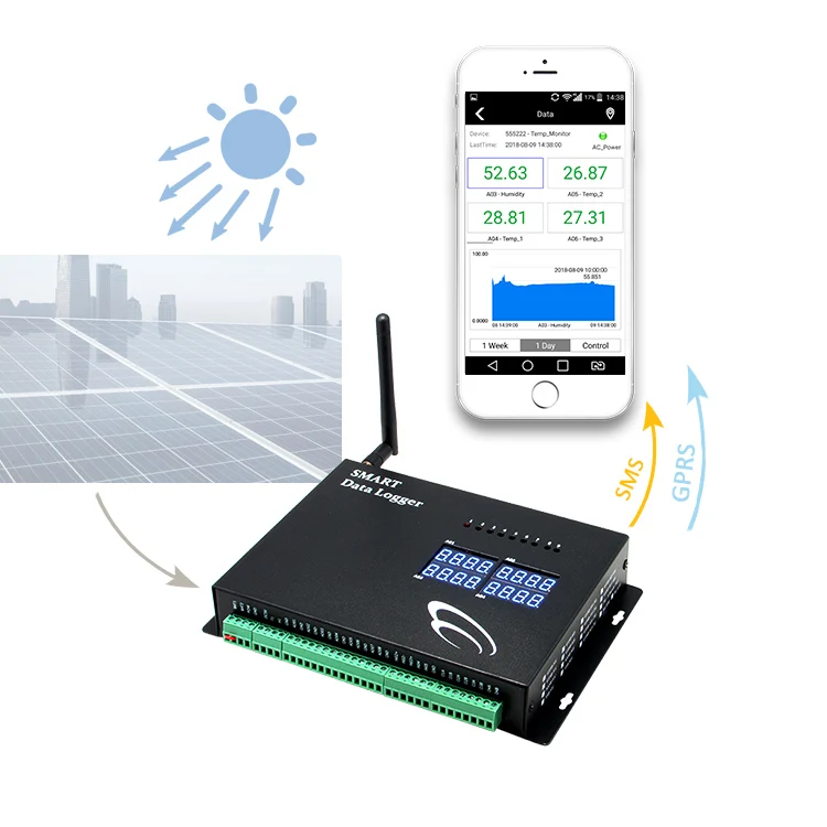 Rs485 Quality Monitoring Power Analyzer and Pressure and Temperature ...