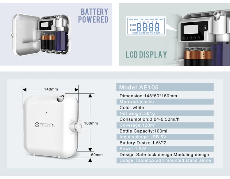 SCENTA Wall Mounted Nebulizer - Battery Operated Aroma Diffuser