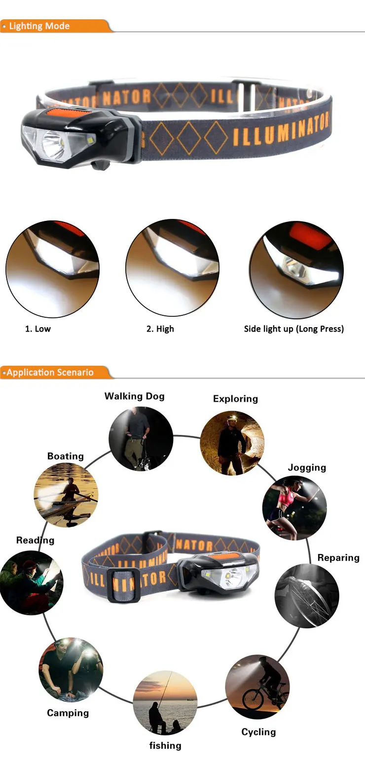 OEM Stretch Headlamp Strap Battery Operated Head Torches
