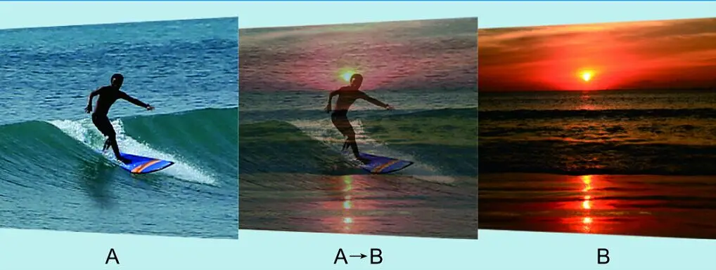 VDWALL LVP300 LED Video Processor - High Definition Solutions