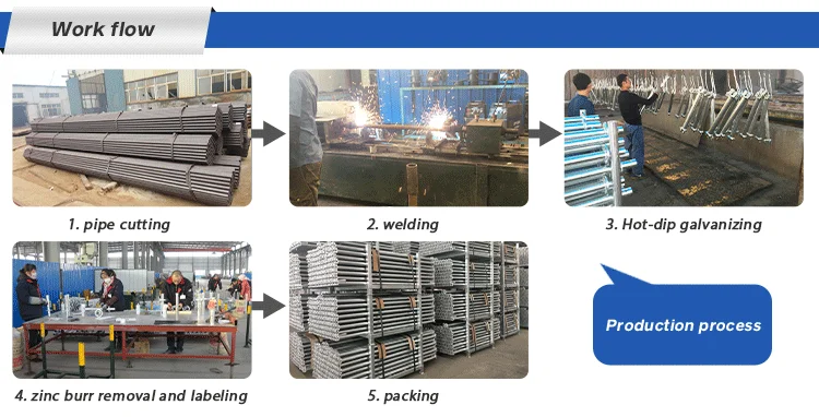 H Frame Australian Standard Formwork Steel Formwork Shoring For ...