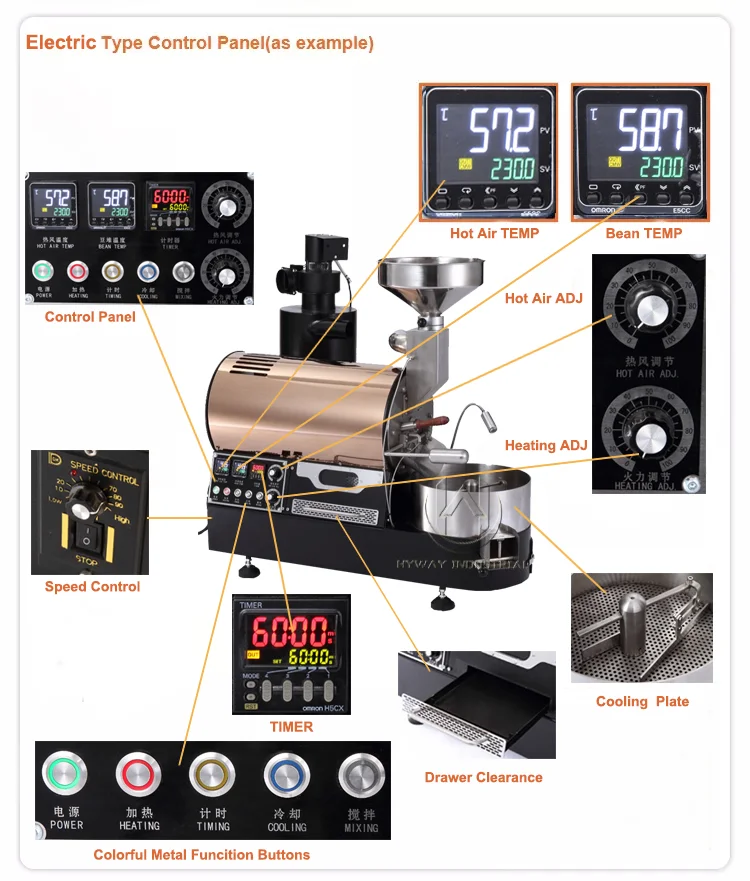 Hw-2.5kg Coffee Roaster Machine With Data Logger & Cocoa Processing ...