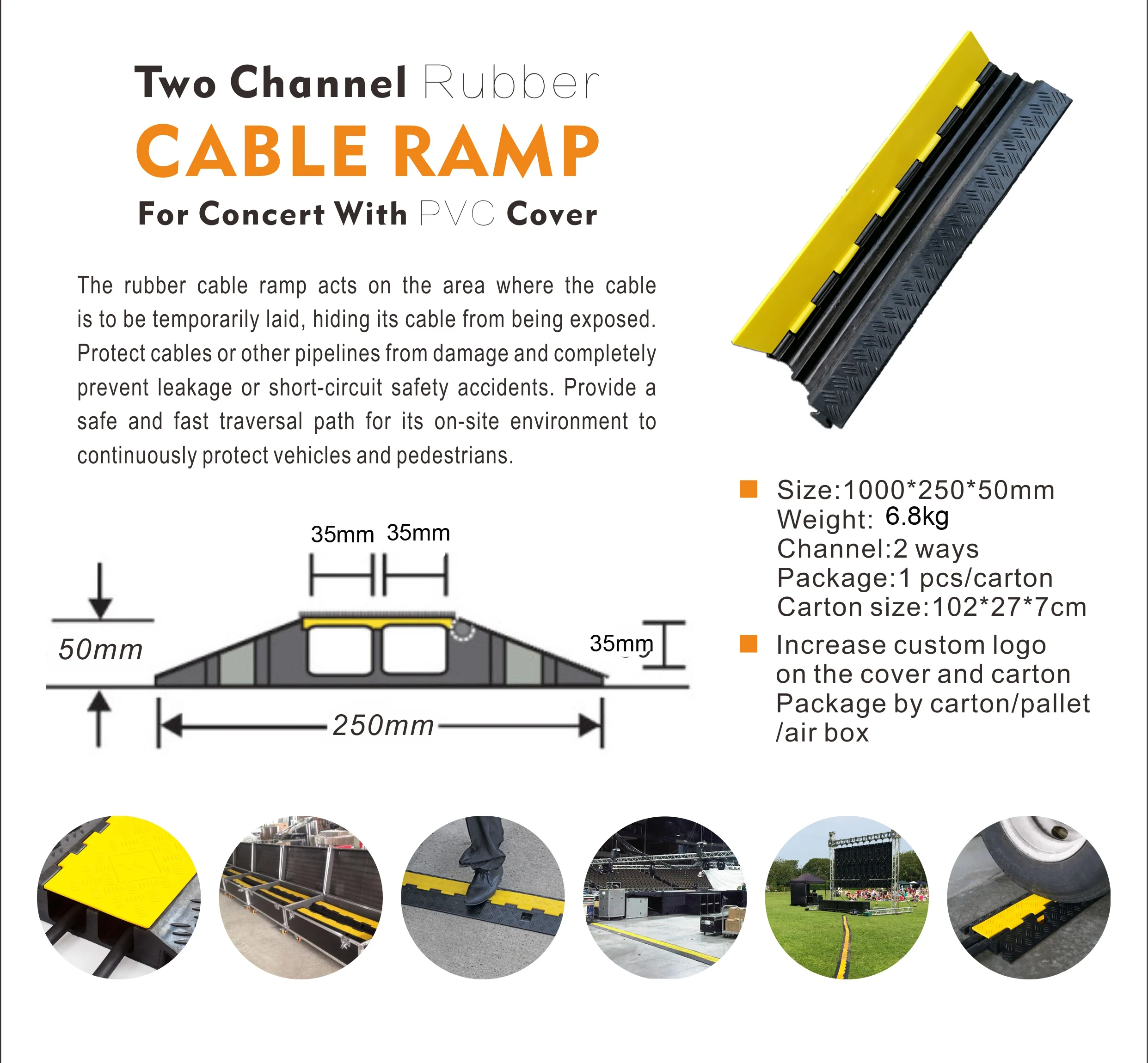 2 Channel Rubber Cable Protector Ramp ,Rubber Cable Cross Defender ...
