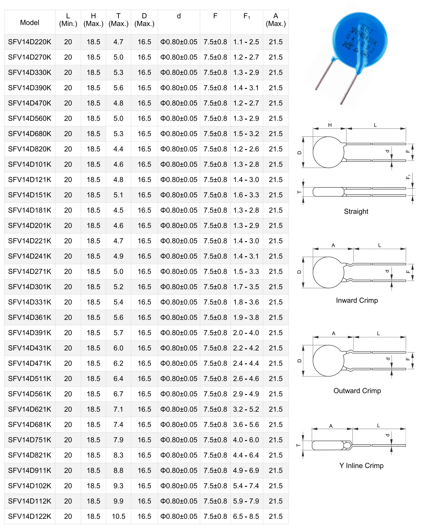 220v 100v MOV 10movs 3movs Metal Oxide Varistors - Reliable Protection