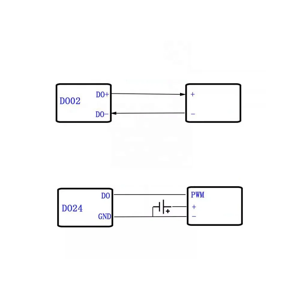 Taidacent RS485 Modbus RTU to 4CH PWM Frequency Converter