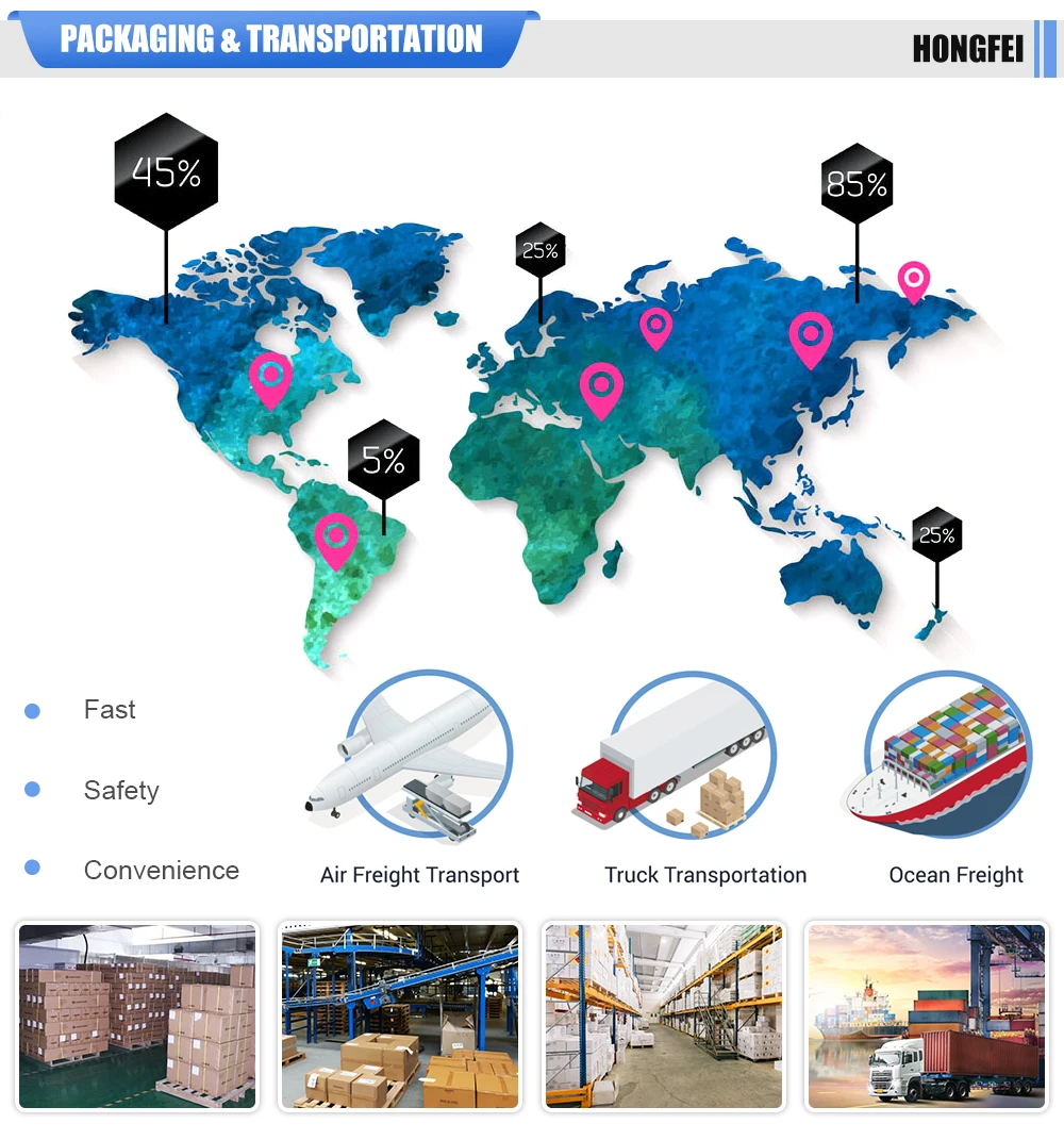 ALCATEL ADP122P M4 pump controller pump control box