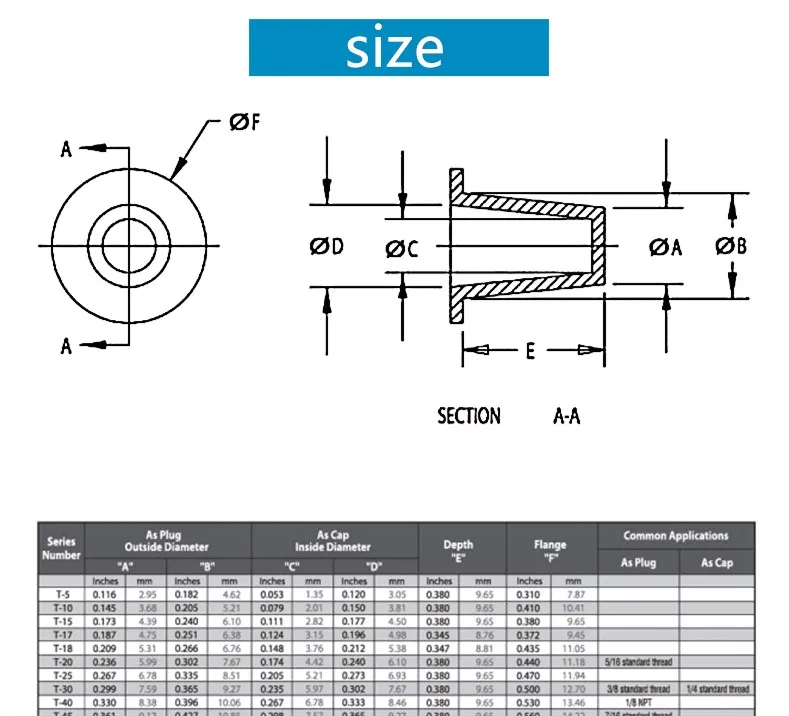 Conical Plastic Plug - Protection for Internal Thread Holes