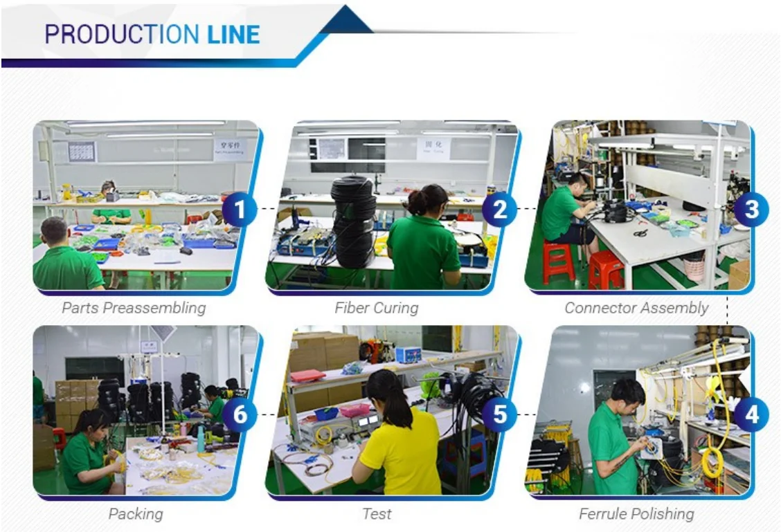 Indoor G657A2 Fiber Optic Cable - Transparent SC UPC Patch Cord