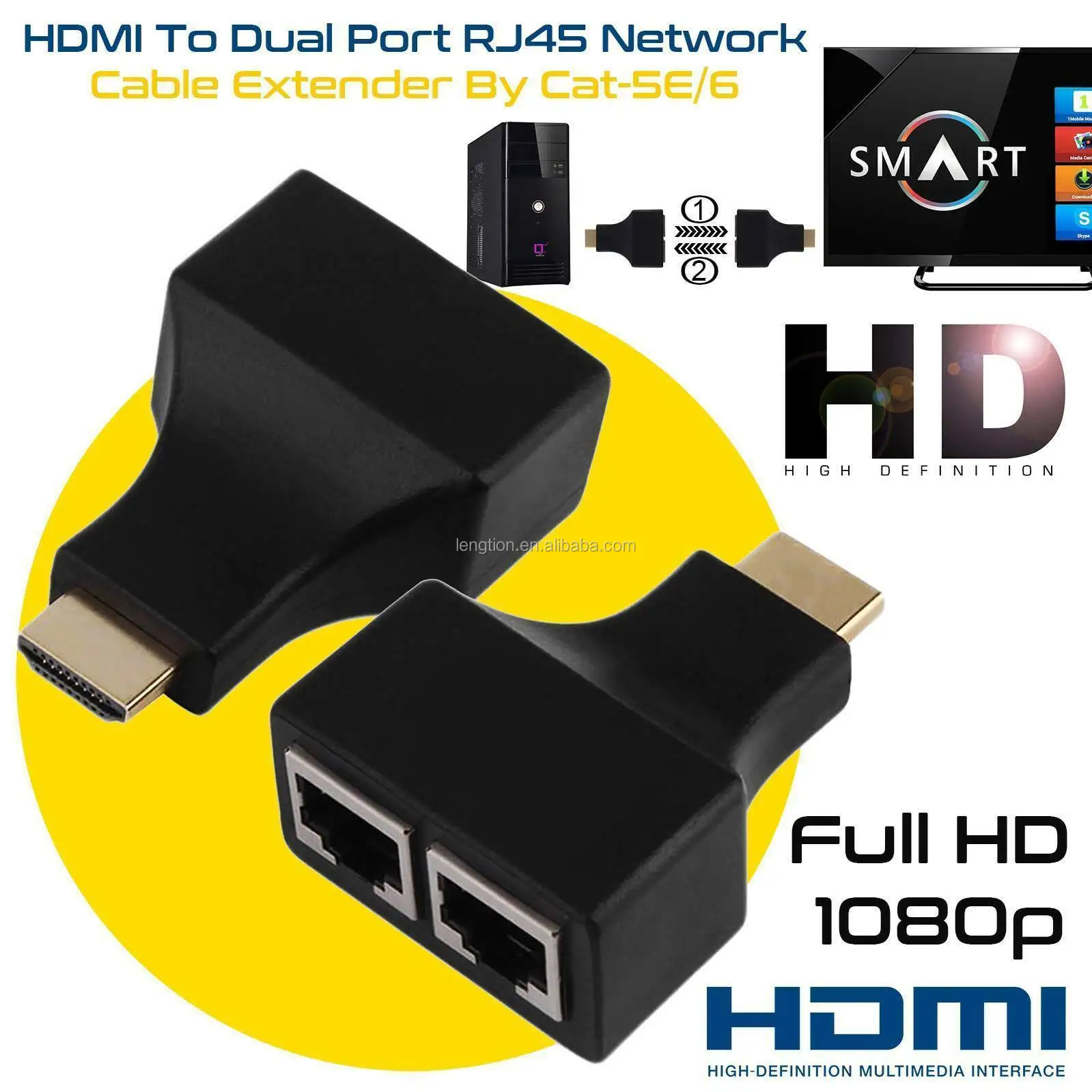 Hdmi To Dual Port Rj45 Network Cable Extender Over By Cat 5e / 6 1080p ...