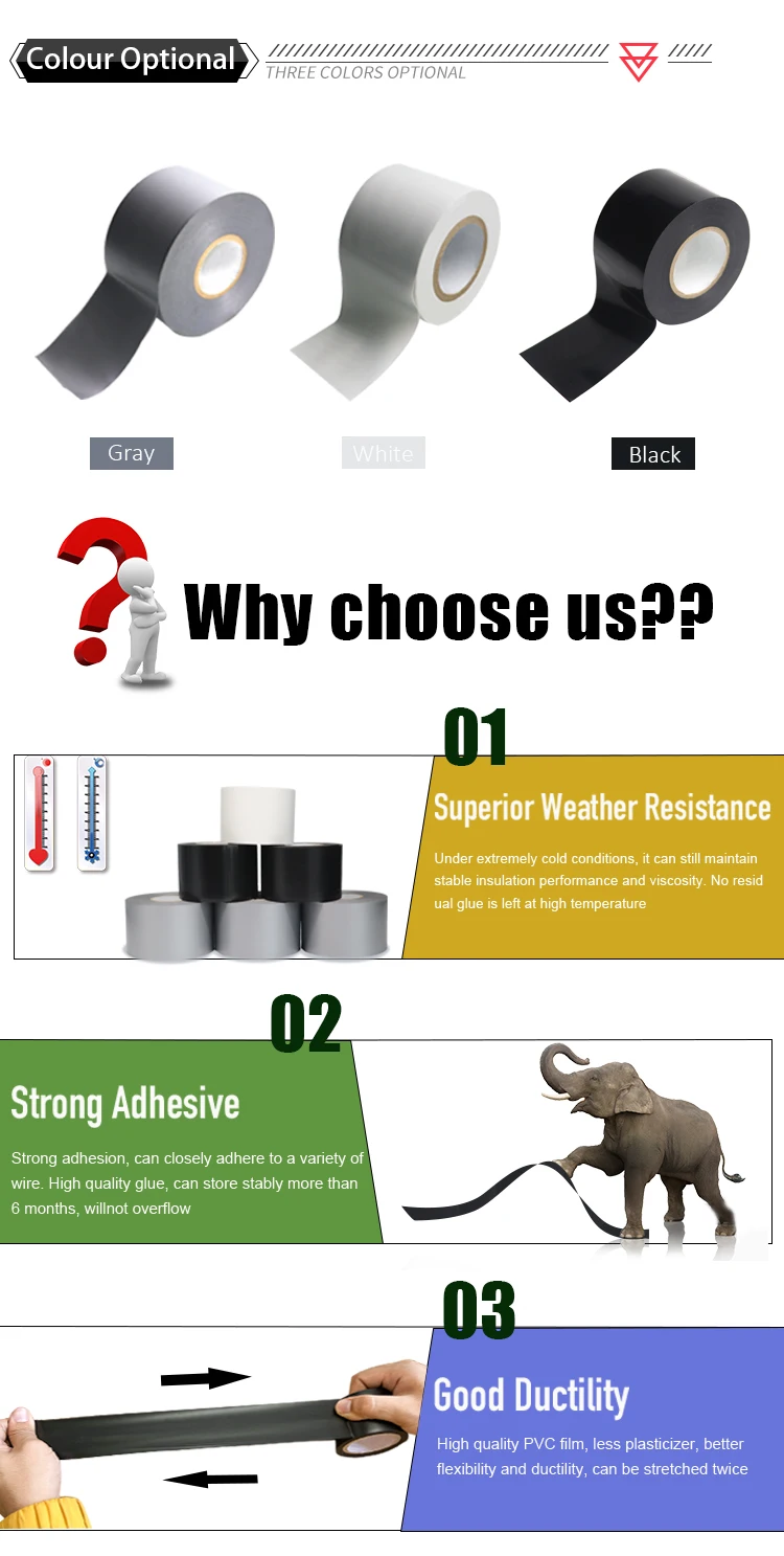 Trusty Manufacturer Strong Adhesion Pvc Duct Tape With High Uqality ...