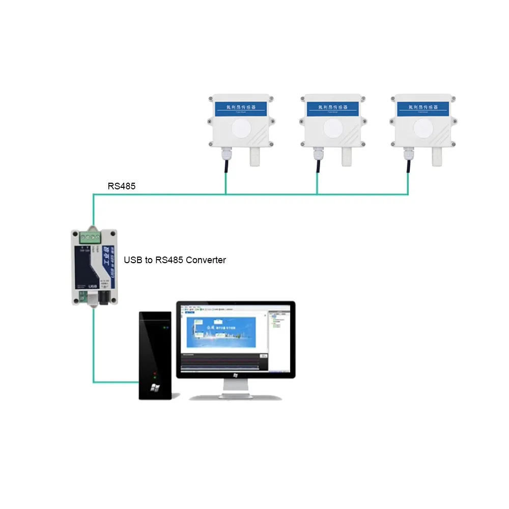 Taidacent RS485 Modbus 0-5v 0-10v 4-20ma 1000ppm Freon Leak Detector