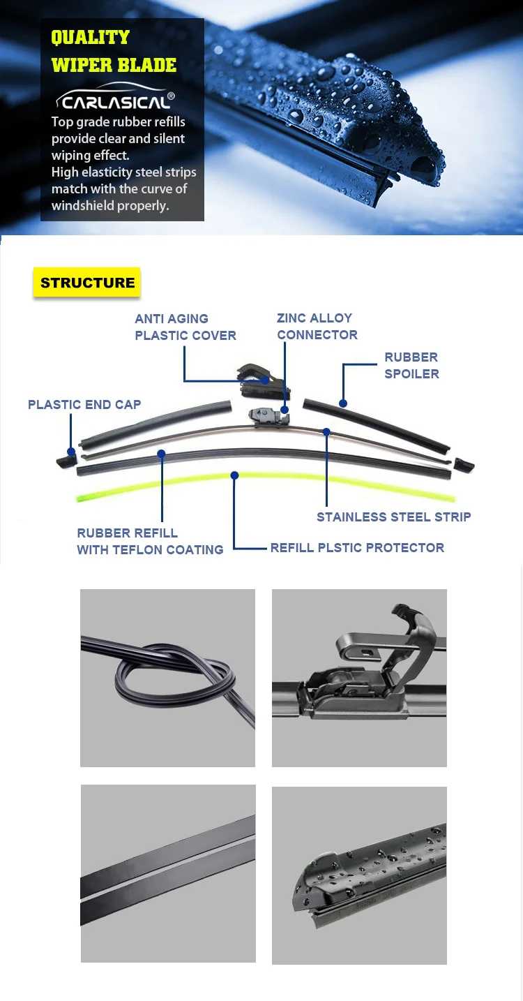 Flat Wiper Blade Universal Soft Frameless Type Auto Windshield Wiper