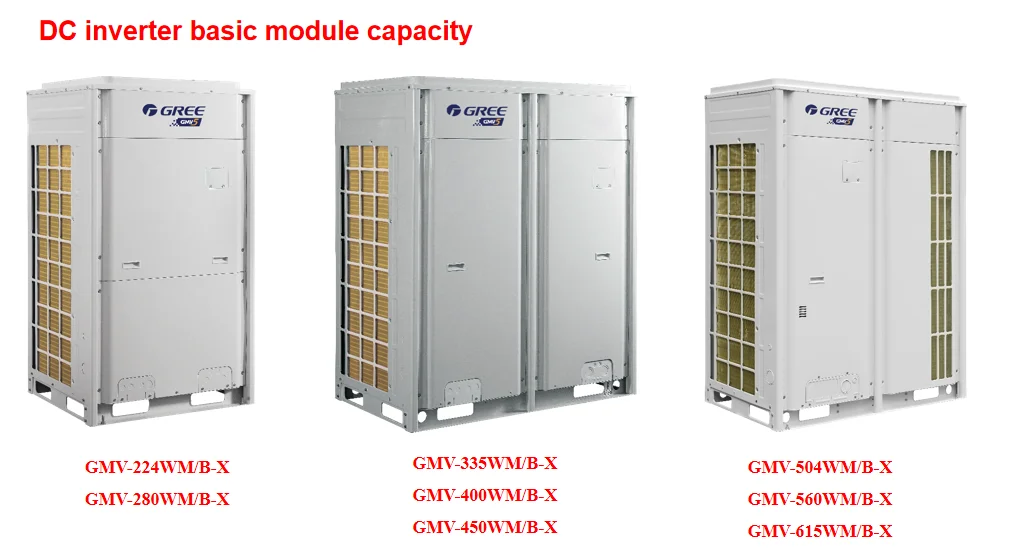 Gree Brand VRF/VRV System Commercial Ducted air Conditioner for ...