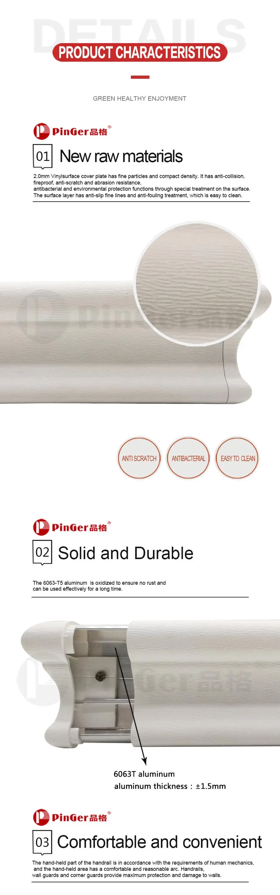 PVC & Aluminum Chair Rail - Protect Your Walls Efficiently