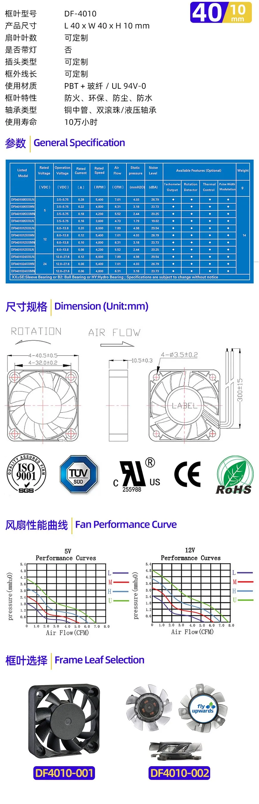 Designer Excellent quality 40*40*10mm DC4010 Hydro Bearing stable eco ...