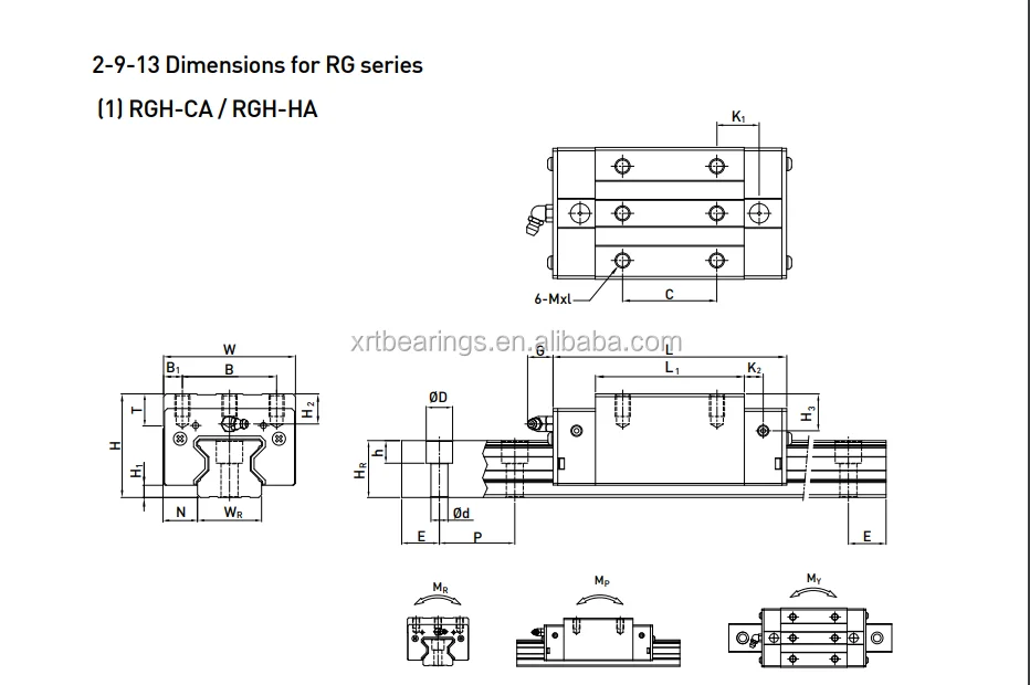 Hiwin Rg Series Rgh35ha Linear Guide For Cnc H35h Linear Guideway Slide ...