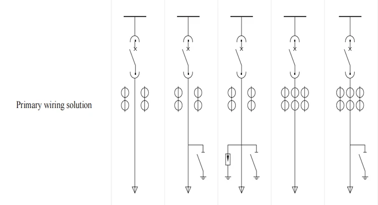 Busbar Coupling Switchgear: Copper Bus Bar Coupler Panel, 11kv to 33kv ...