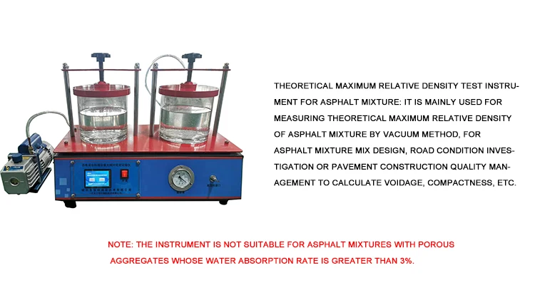 ASTM Asphalt Density Testing - Reliable Theory Meter
