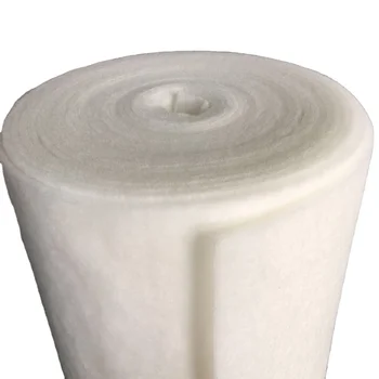 Factory Supply Non-woven Padding Polyester Padding Wadding Fabric 8mm ...