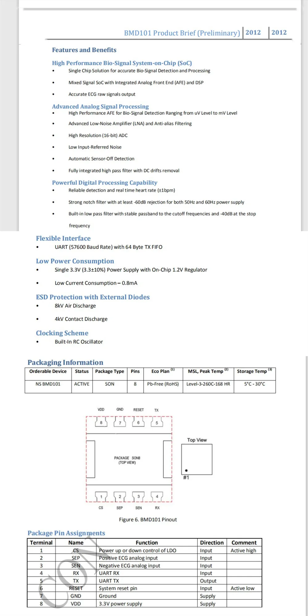 BMD101 ECG HRV IC Chip - Smallest, Original, and Reliable