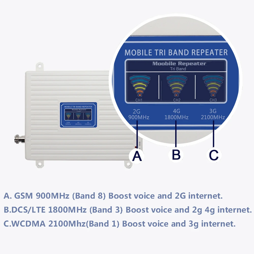 三频放大器 900 1800 2100 GSM DCS WCDMA 2G 3G 4G LTE 信号增强器蜂窝中继器| Alibaba.com