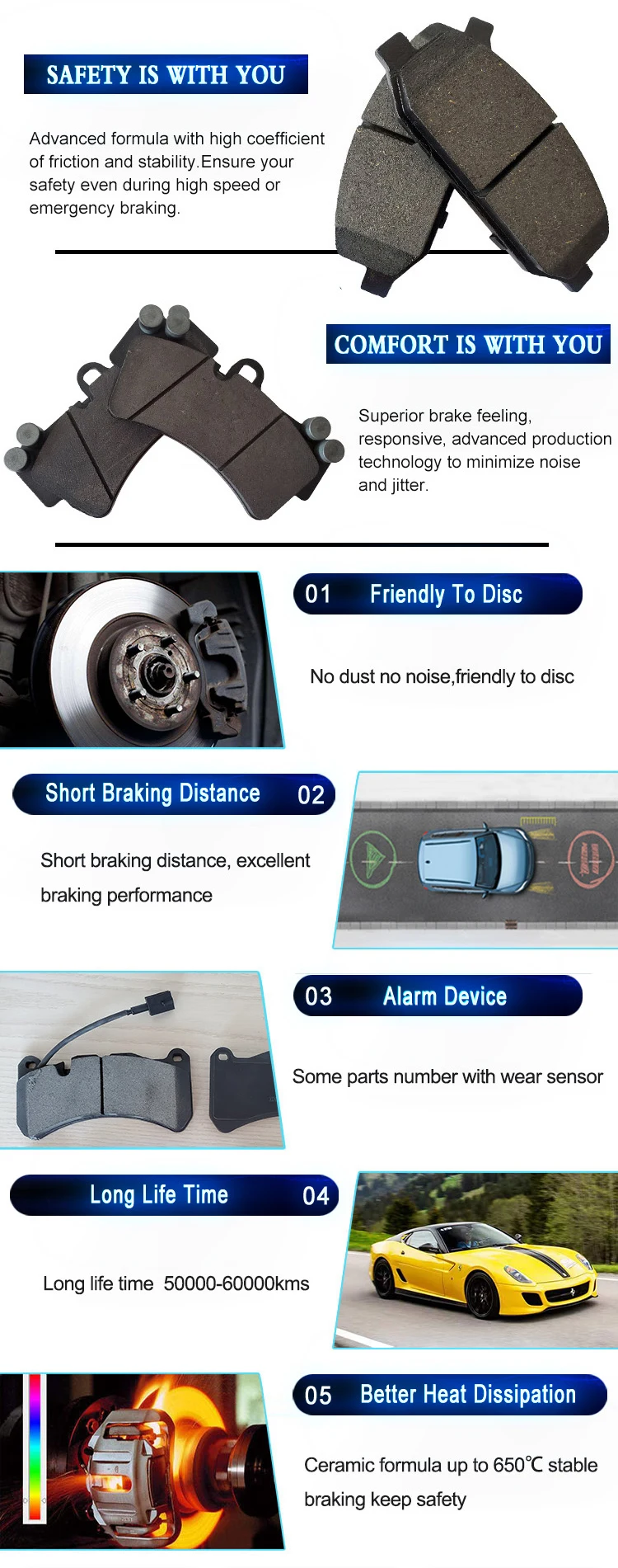 10343249 Front Brake Pads for New MG ZS - XINGYI Quality