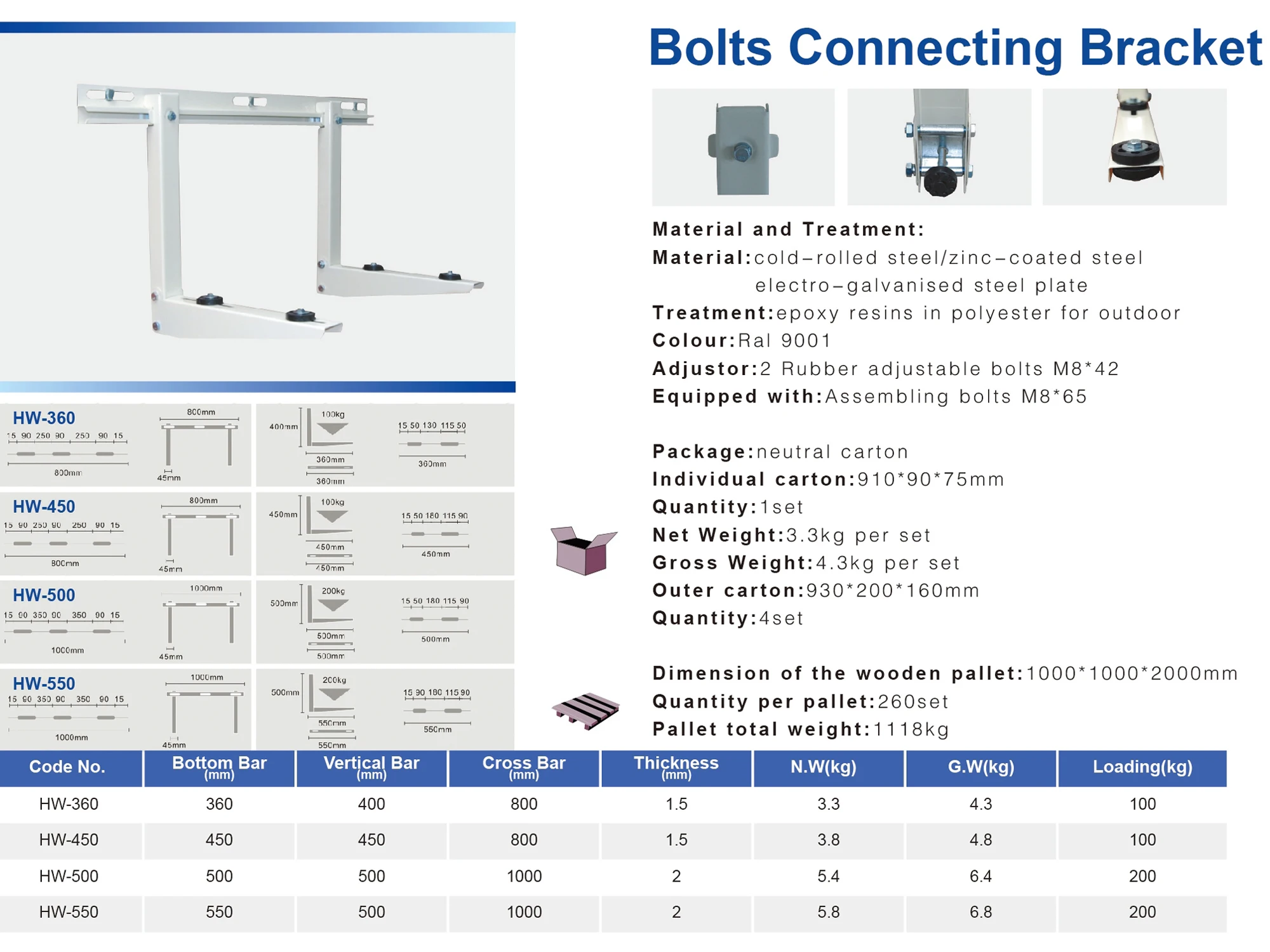 Mini Split Ac Spare Parts Ac Stand Airconditioner Accessories Wall ...