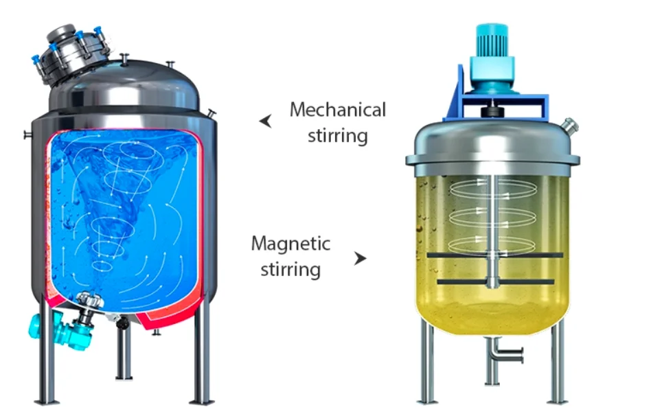 Cbd Oil Decarboxylator Decarboxylation Machine Reactor With ...