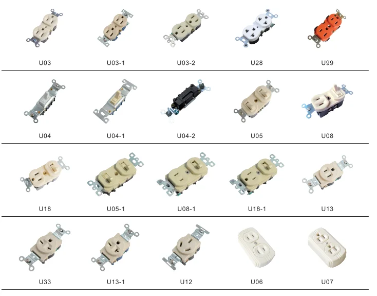 Usa Led Wall Cover Socket,American Oled Wall Socket,Wall Socket Outlet ...