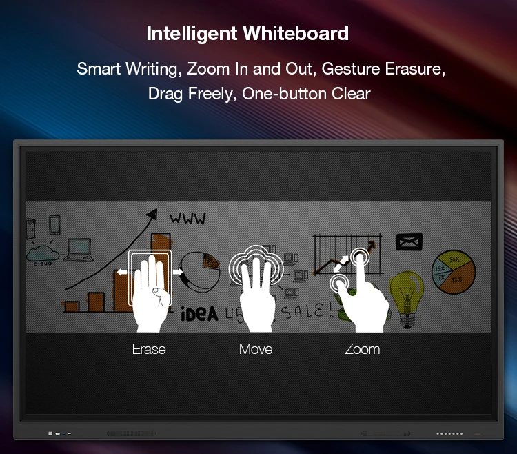 65inch Portable Interactive Donview Board Whiteboard Interactive Flat Panel Display - Buy ...