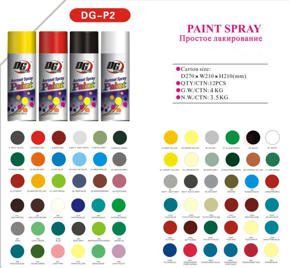 450ml Spray Liquid Spray Paint Coating State Method And Application ...