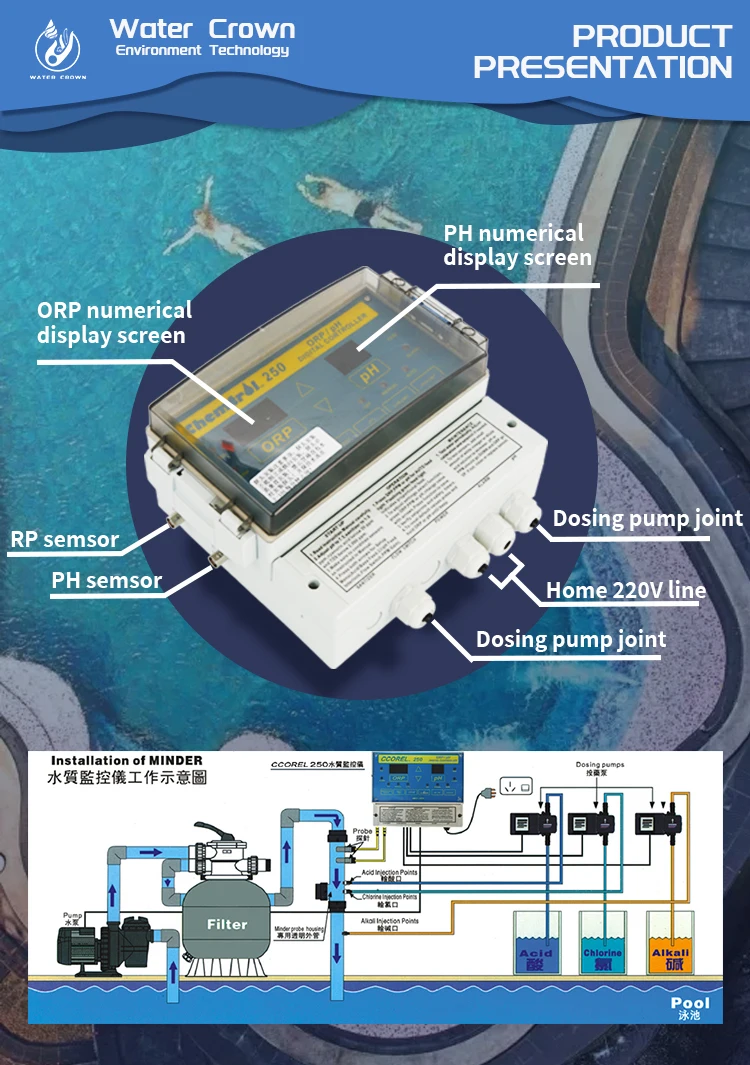 Aquaculture Water Quality Monitoring System PH and ORP 250 Controller ...
