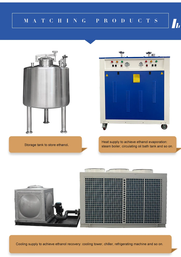 90l 200l 500l Single Effect Ffe Syrup Falling Film Evaporator Mvr ...