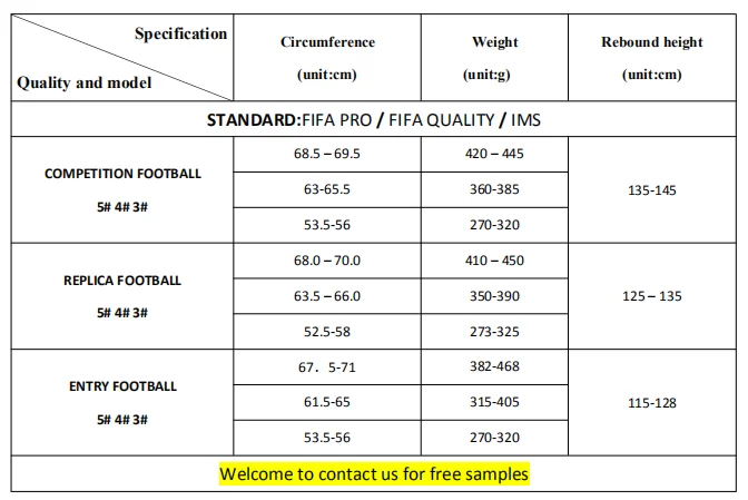 Futbol Wholesale Footballs Balls Custom Logo Professional Match Size 5 ...