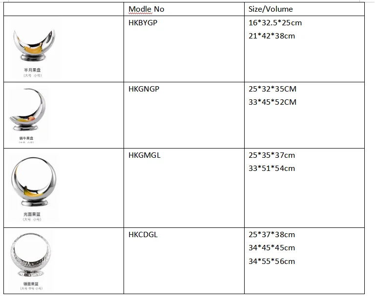 HUFA Factory Luxury Wedding Banquet Decorative Mirror Plate Dish Unique ...