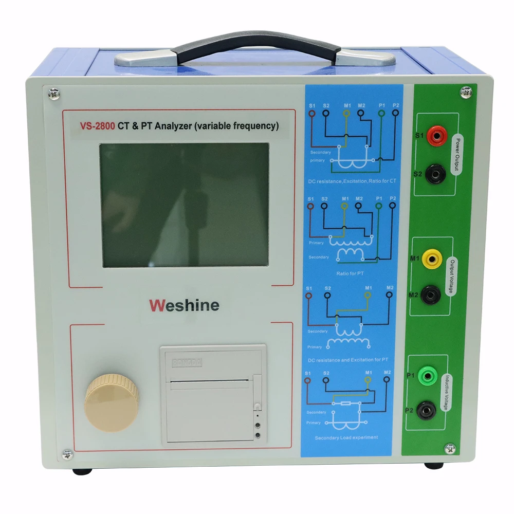 Volt-ampere Characteristics Transformer Excitation Characteristics Ct ...
