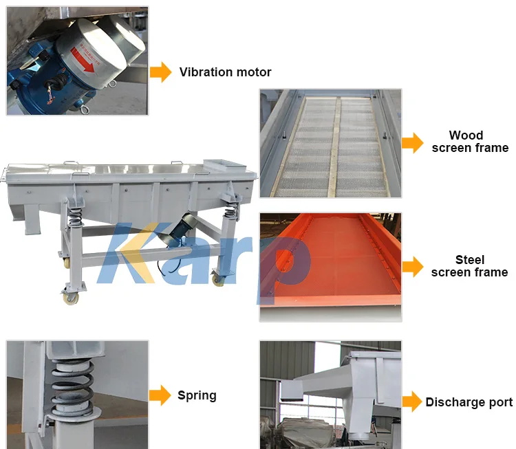 Industry Linear Mobile Vibrating Screen Sand Screening Machine