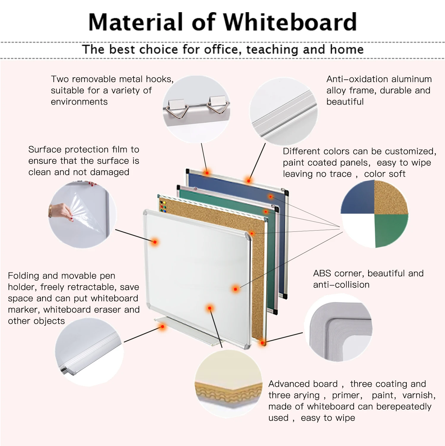 Sublima Interactive Classroom Whiteboard Fridge-Magnetic Dry Erase ...