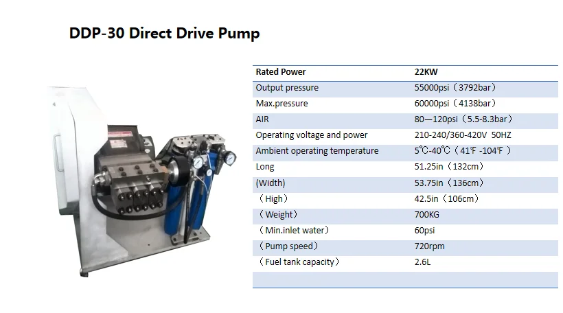 H20 Jet 50 Intensifier - High-Pressure Pump for Waterjet Cutting Machine