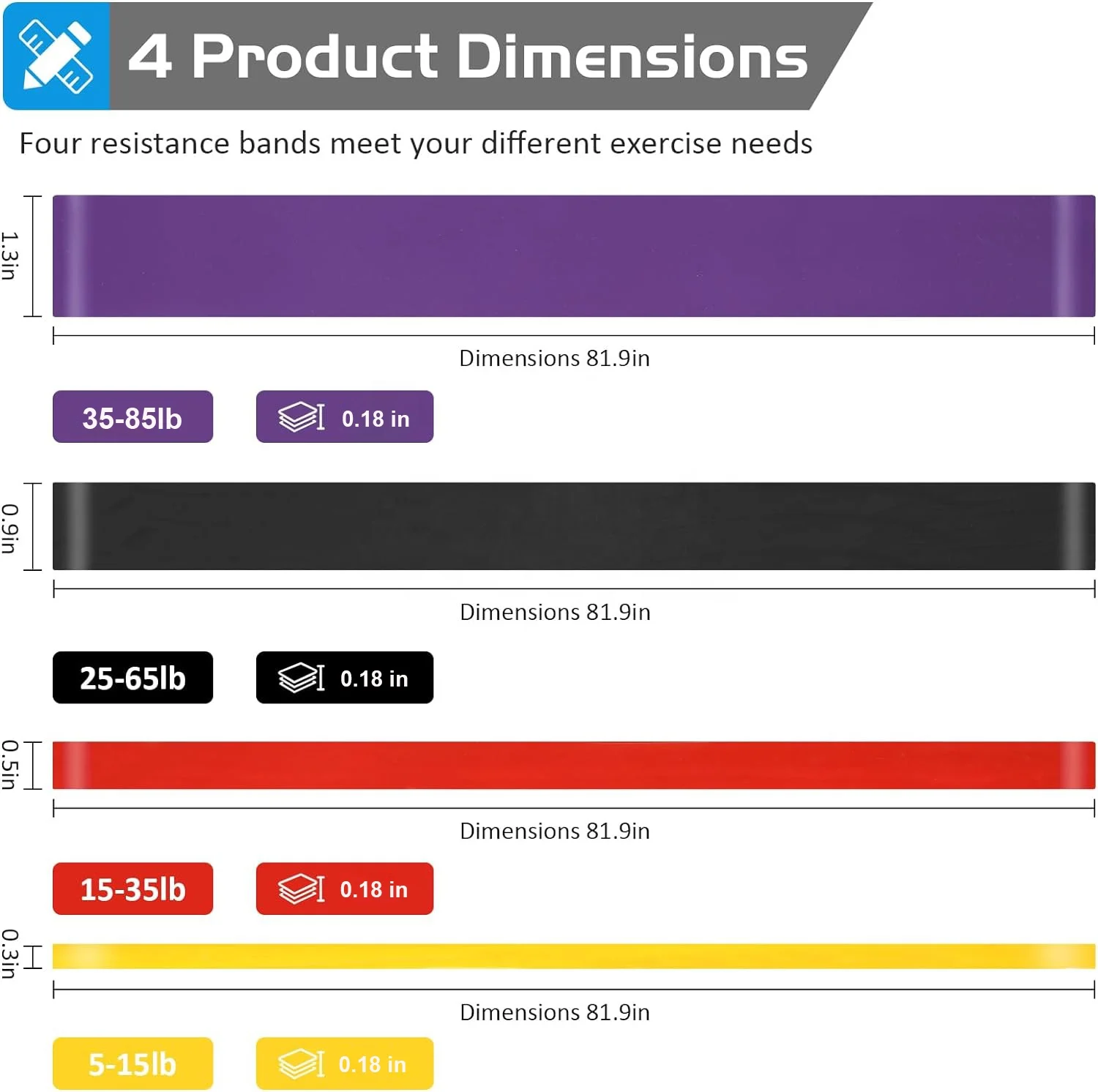 High Quality Thick Latex Rubber Gym Workout Exercise Bands Loop Pull up ...