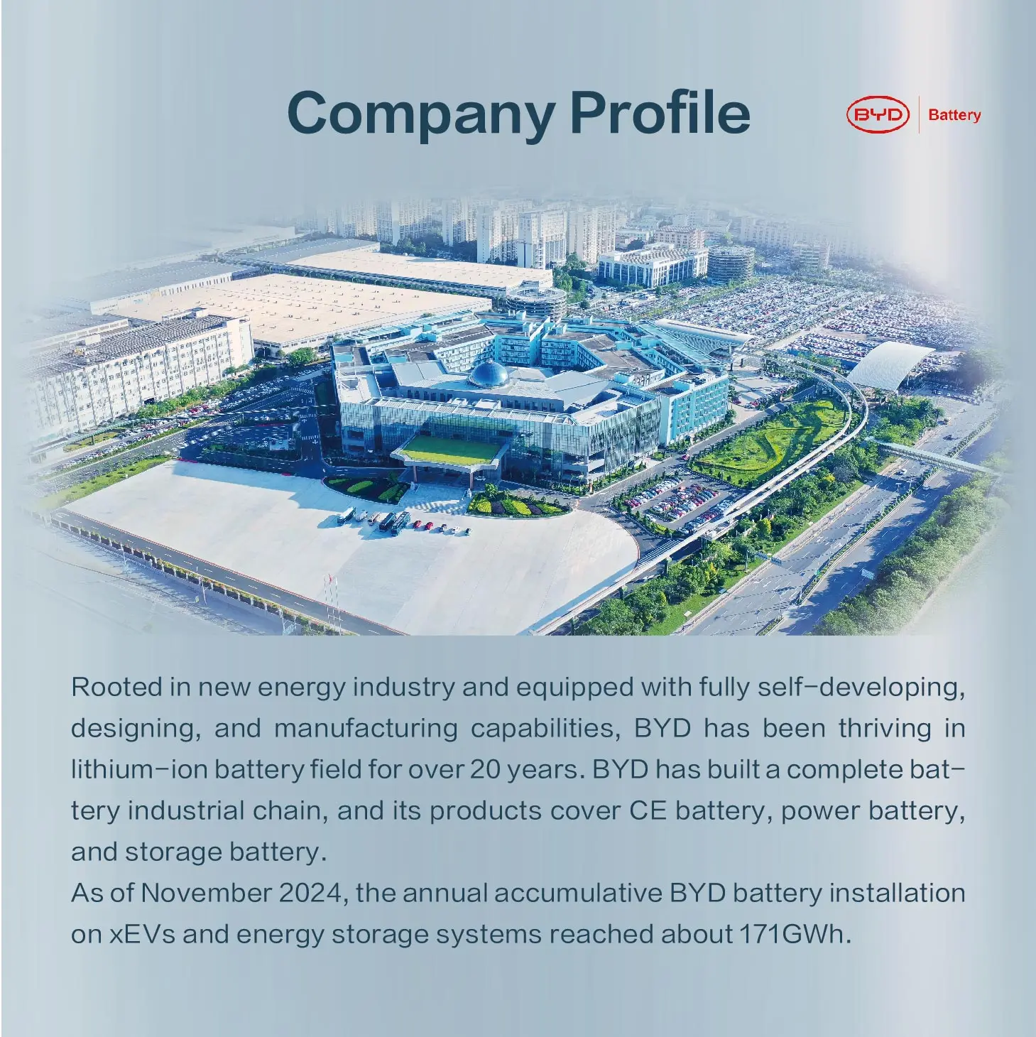 For BYD Cylindrical Lithium Ion Battery for Garden Tool| Alibaba.com