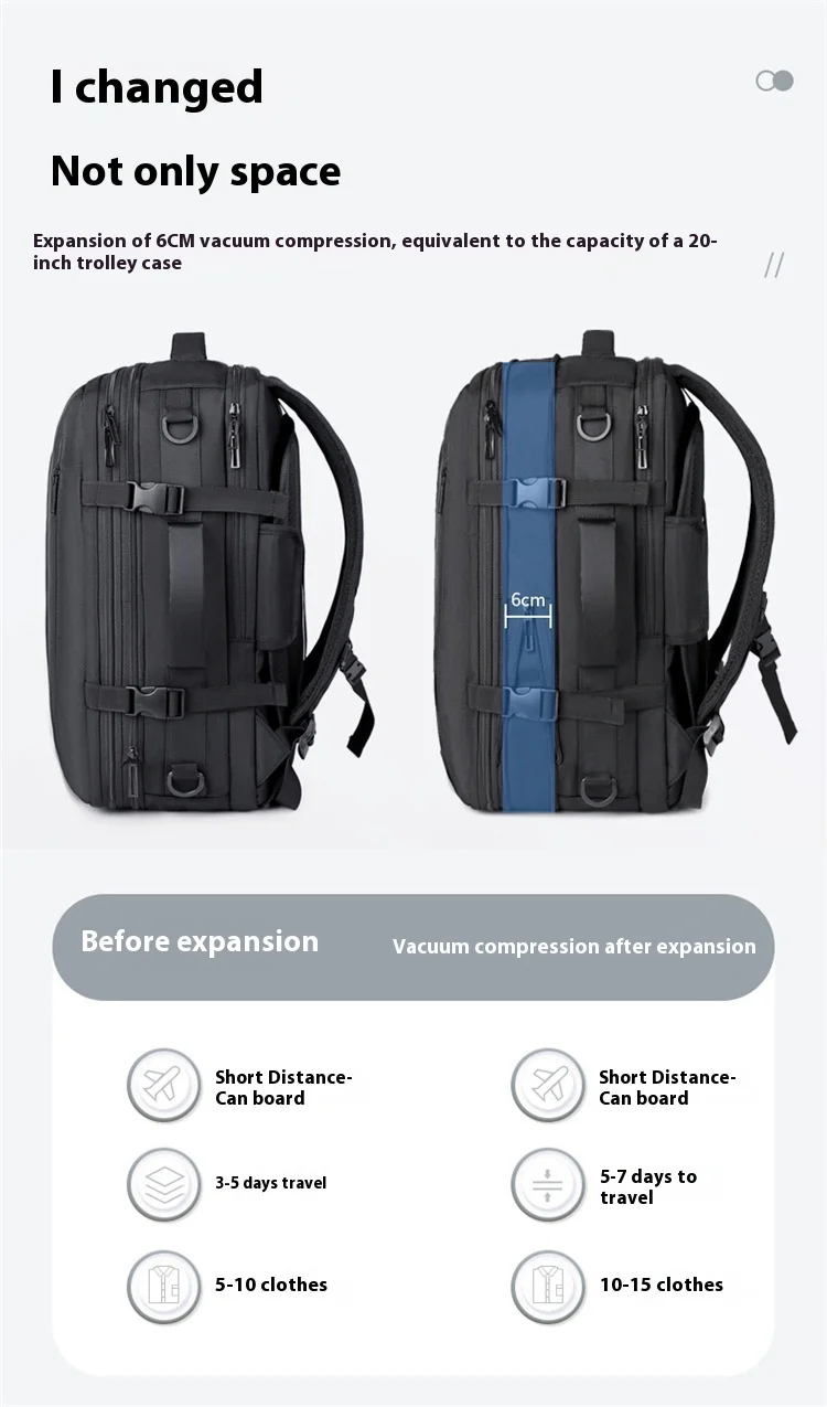 Portable Vacuum Seal Backpack Compression System Expandable Anti-theft ...